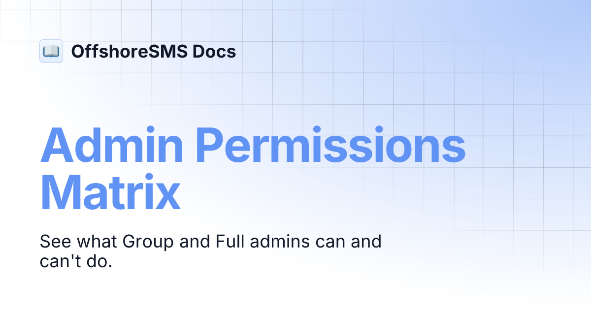 Admin Permissions Matrix | OffshoreSMS Docs